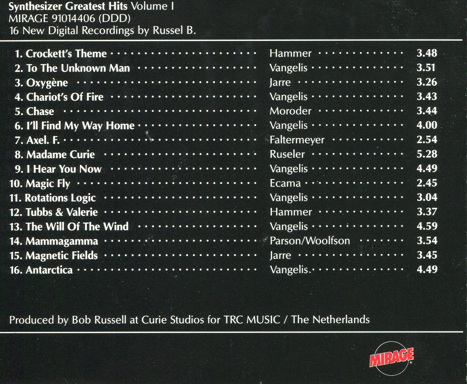 Synthesizer Greatest Hits, Volume I (CD)