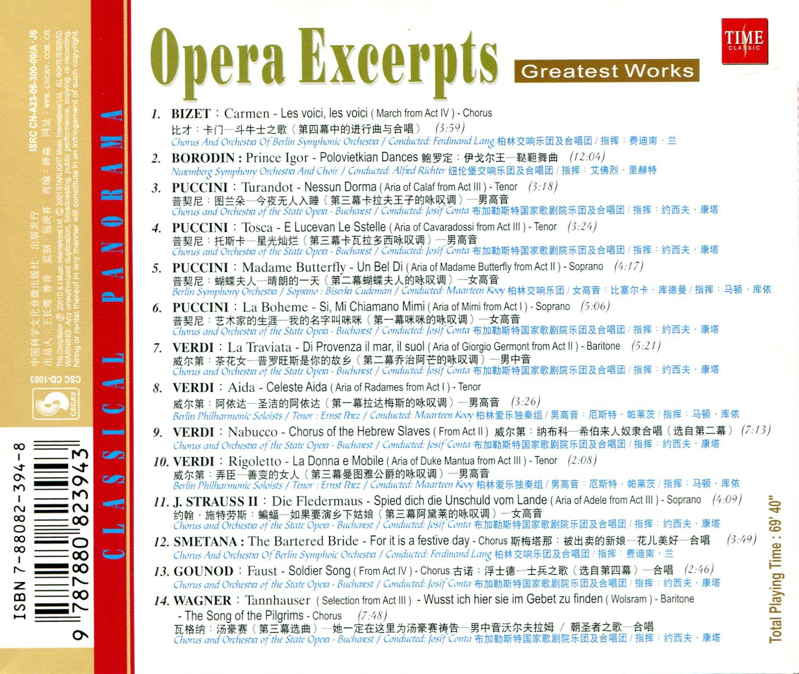 Classical Panorama- Opera Excerpts Greatest Works (CD)