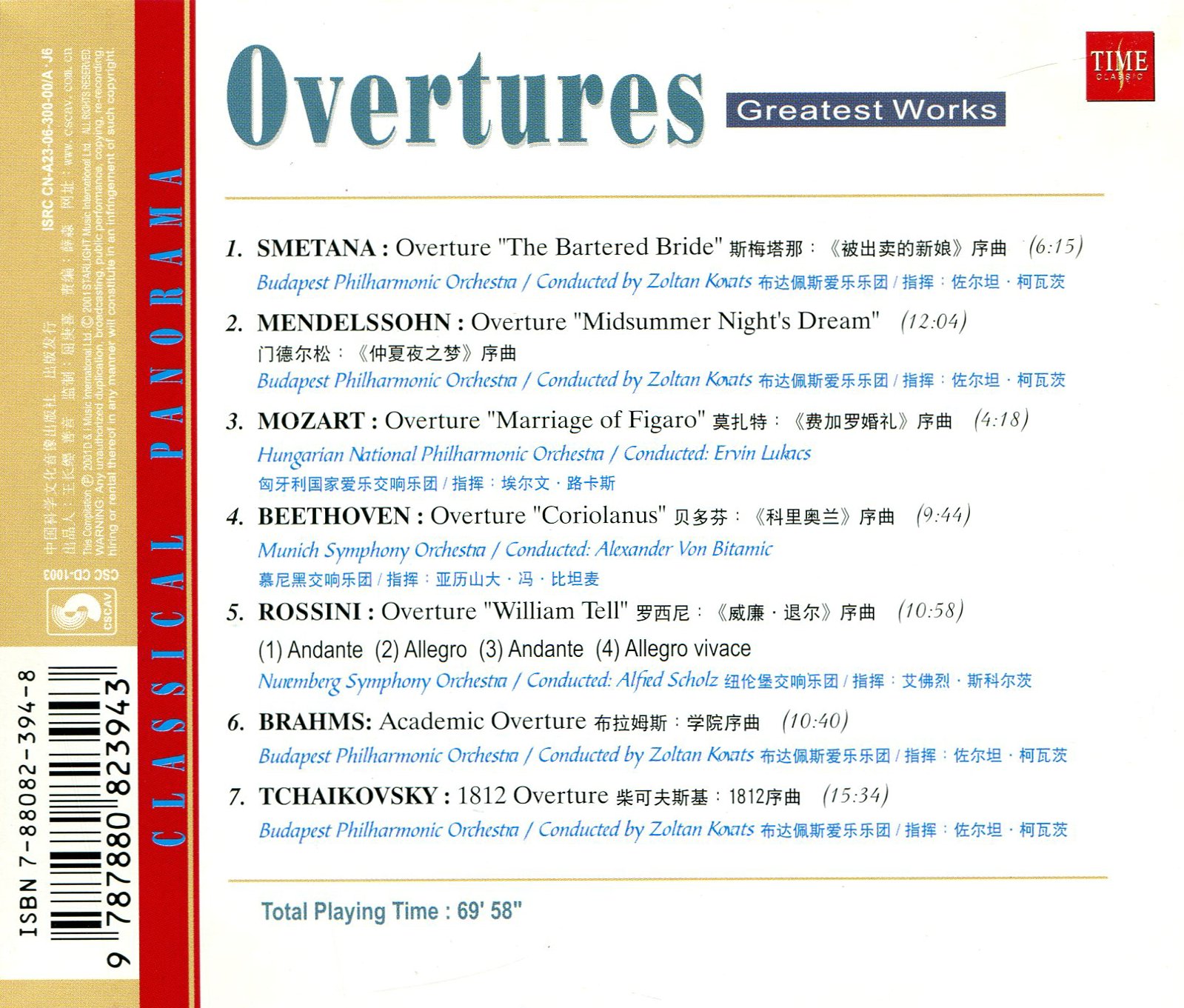 Classical Panorama- Overtures Greatest Works (CD）