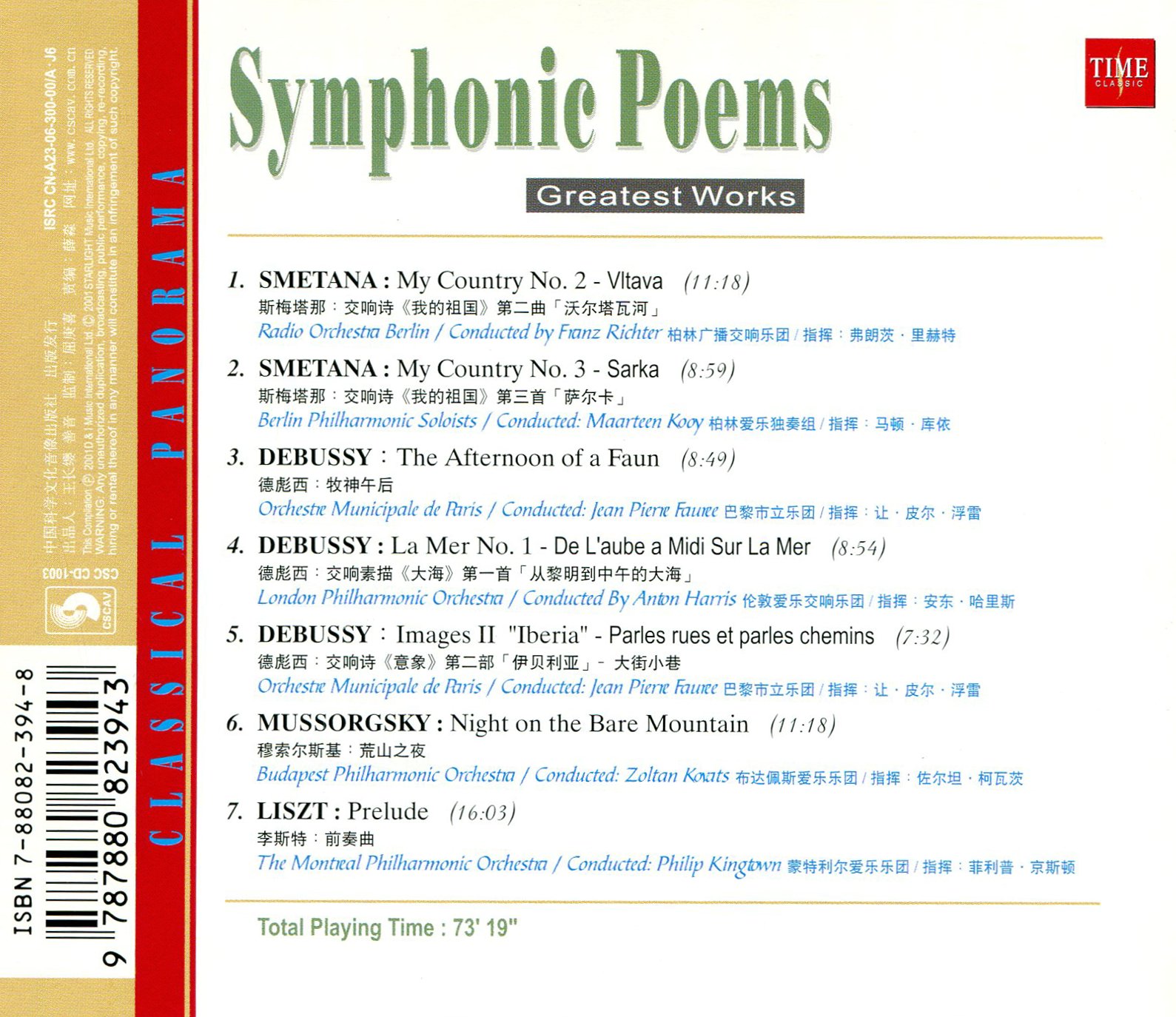 Classical Panorama- Symphonic Poems Greatest Works (CD）