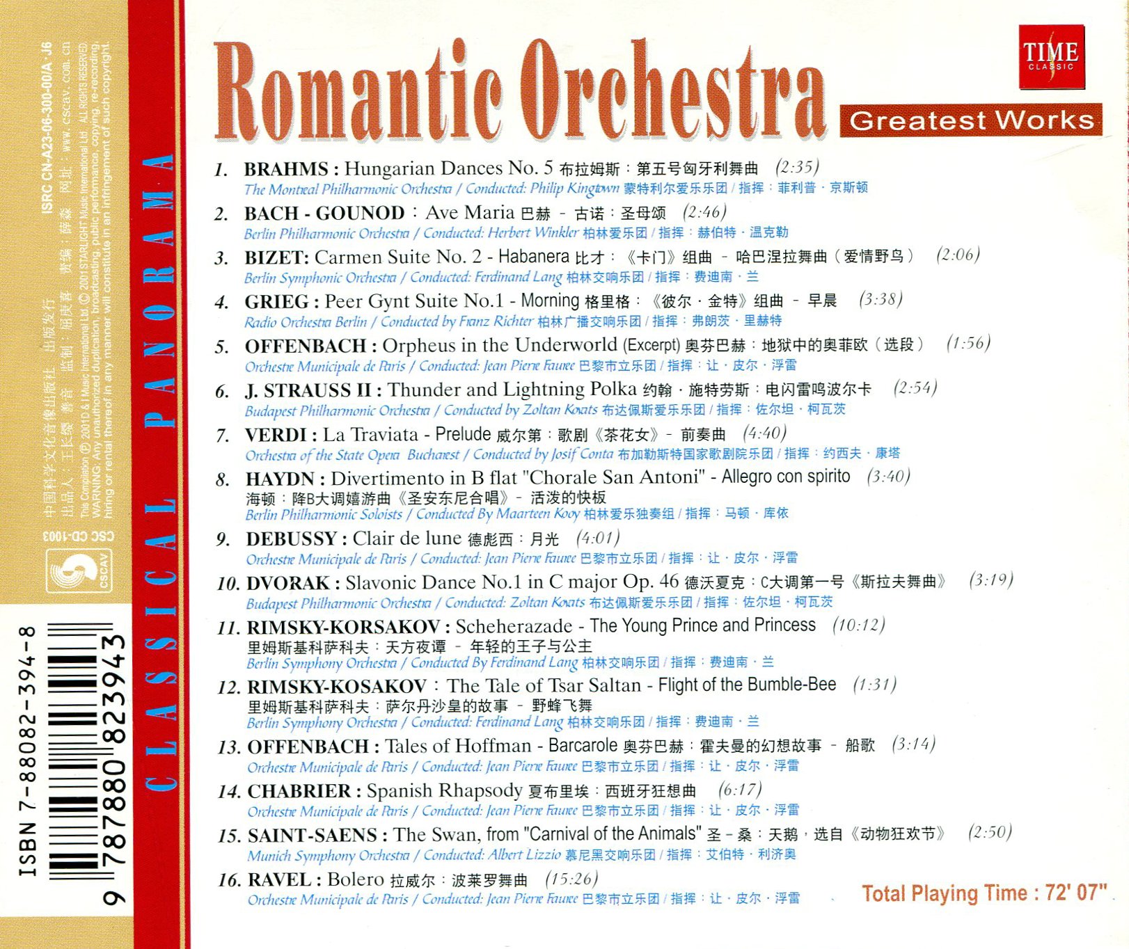 Classical Panorama- Romantic Orchestra Greatest Works (CD)